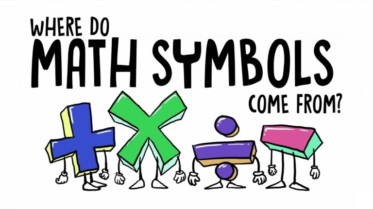 Where do math symbols come from? - Kidpid