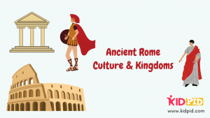 Ancient Rome- Culture & Kingdoms - Kidpid