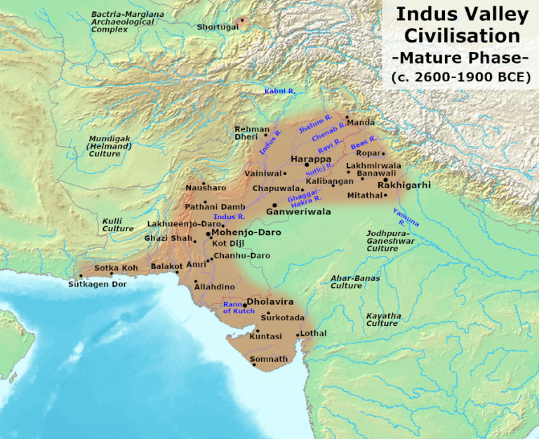 The Story of Harappa - Kidpid