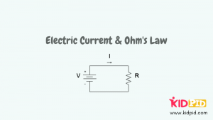 Electric Current & Ohm's Law - Kidpid