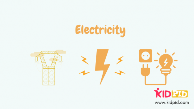 Where does electricity come from? - Kidpid