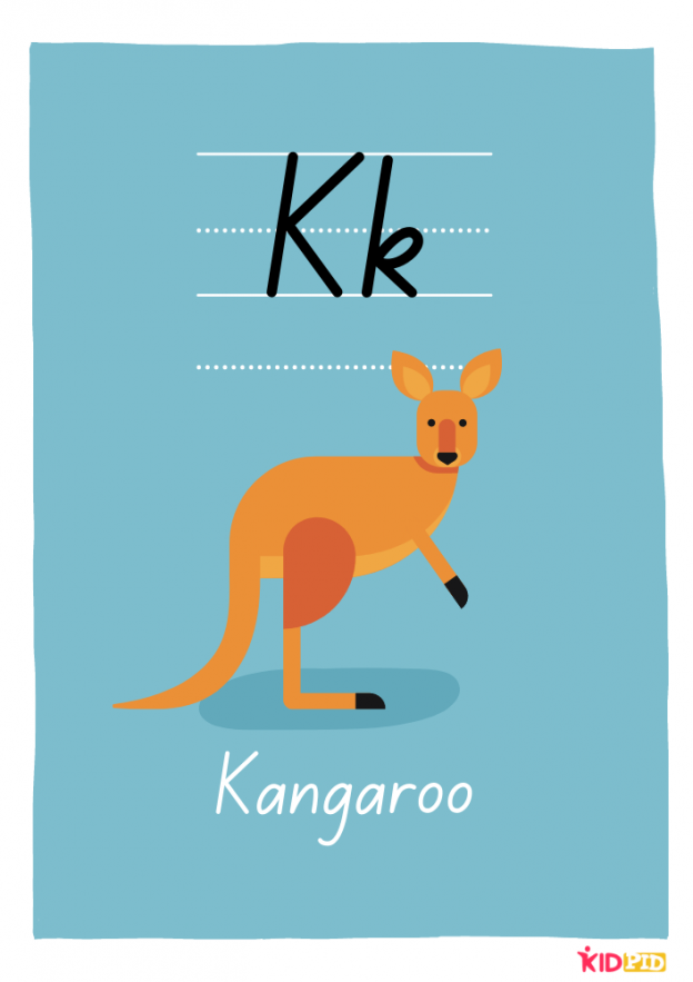 Large Alphabet Posters for Classroom - Kidpid