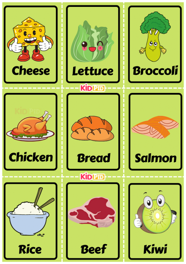 Food Groups Flashcard Sheets - Associating Words with Pictures - Kidpid