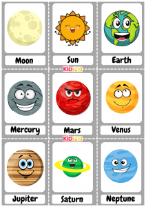 Solar System Flashcard Sheets - Kidpid