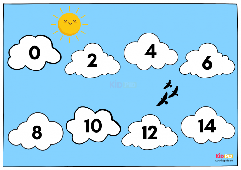 Skip Counting by 2's Flashcards - Kidpid