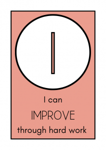 Growth Mindset Posters - Kidpid