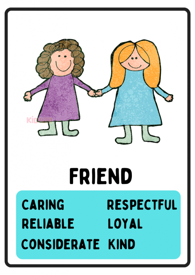 Character Description Writing Prompt Flashcards - Kidpid