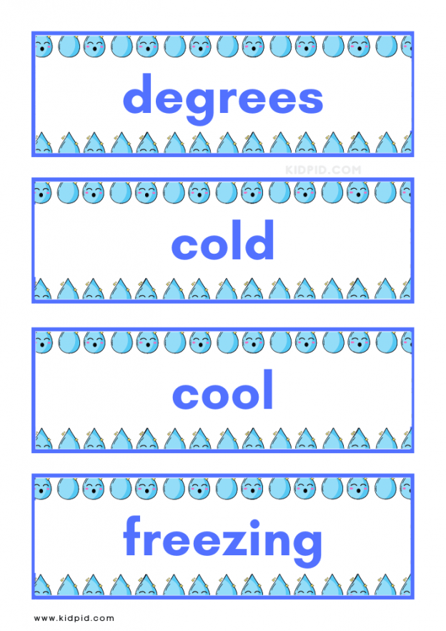 States of Matter Vocabulary Word Wall Flashcards - Kidpid
