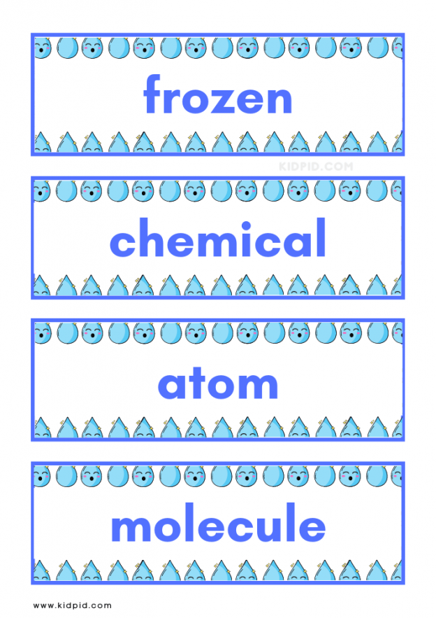 States of Matter Vocabulary Word Wall Flashcards - Kidpid