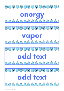 States of Matter Vocabulary Word Wall Flashcards - Kidpid