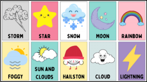 Weather Cheerful Flashcard Sheets - Kidpid