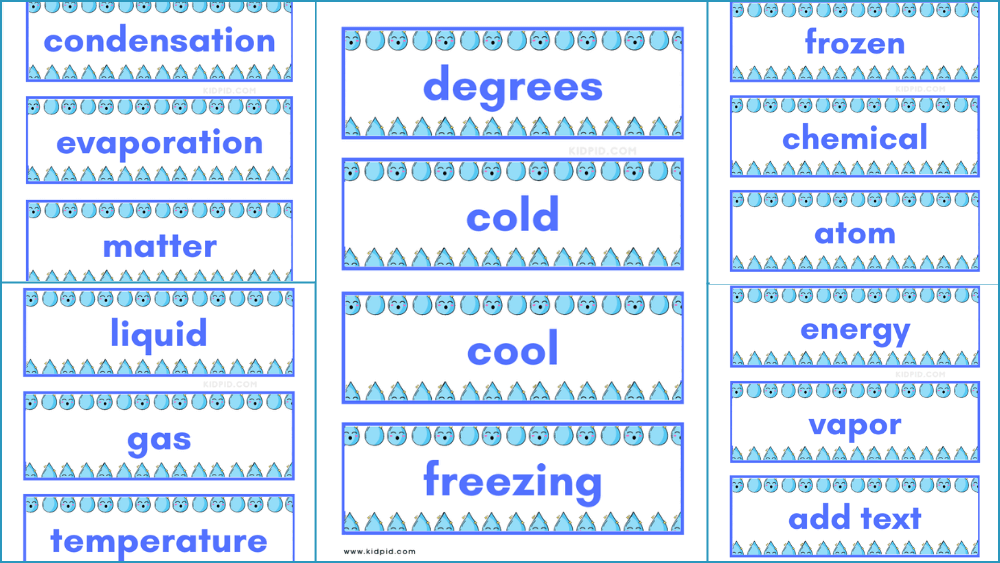 States of Matter Vocabulary Word Wall Flashcards - Kidpid