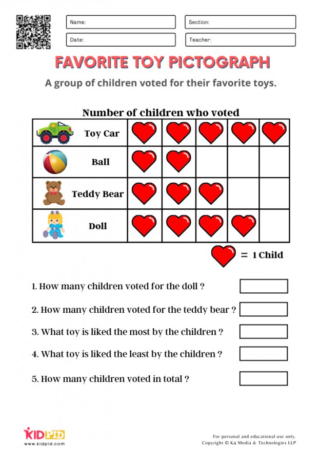 Data Pictographs Printable Worksheets for Grade 1 - Kidpid