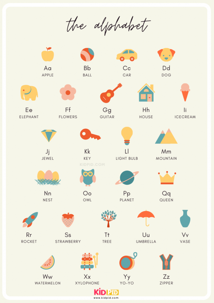 Colorful Alphabet Poster Printable for Toddlers & Preschoolers - Kidpid