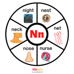 Alphabet Vocabulary Book for Kids - Kidpid