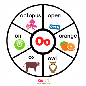 Alphabet Vocabulary Book for Kids - Kidpid