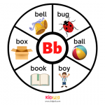 Alphabet Vocabulary Book for Kids - Kidpid