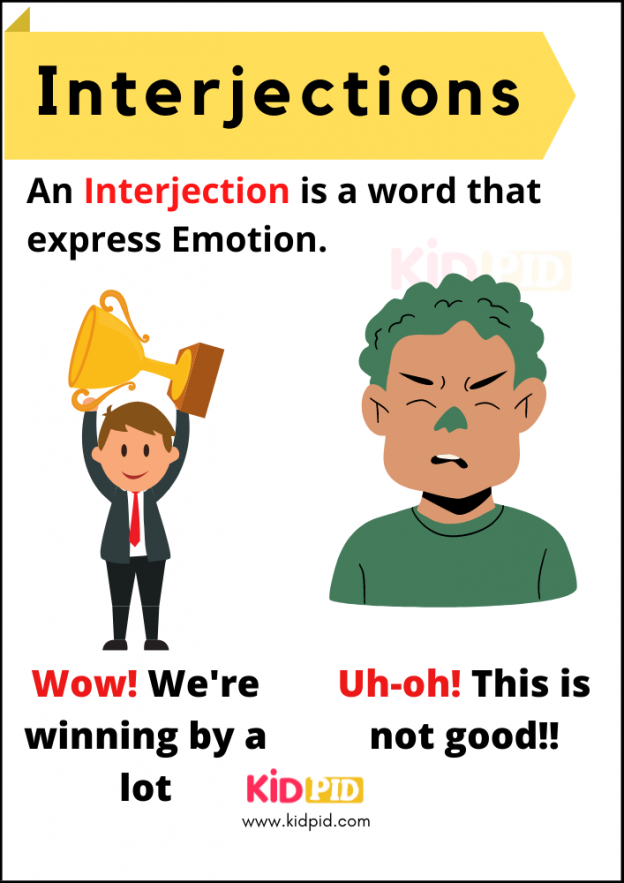 Parts Of Speech Booklet - Kidpid