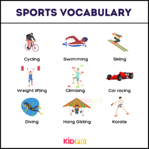 Sports Vocabulary With Pictures - Kidpid