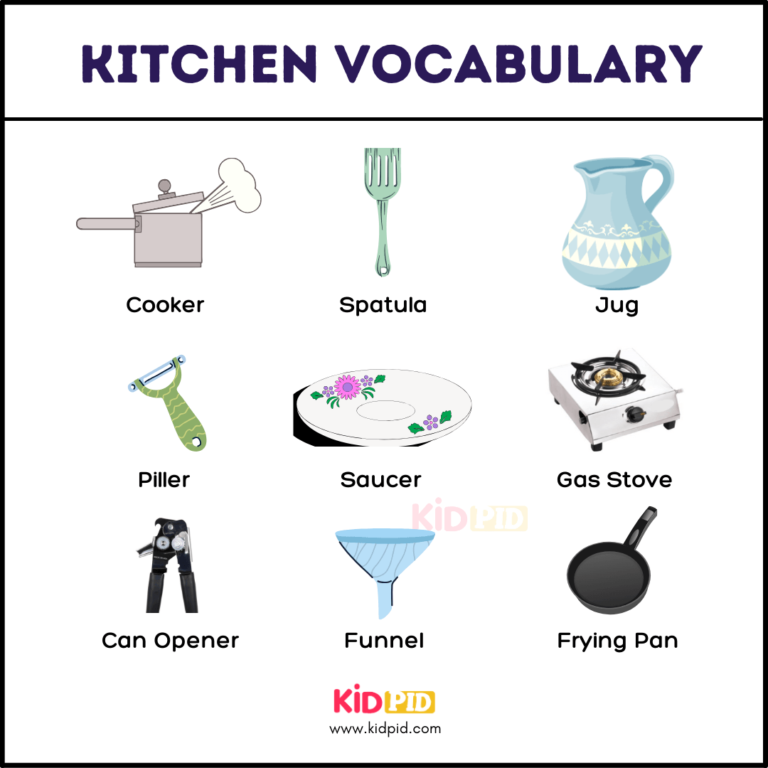 Kitchen Vocabulary List With Pictures - Kidpid