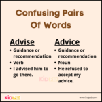 Common Confusing English Words with Meaning - Kidpid