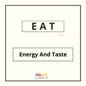 General Full Forms List for Students - Kidpid