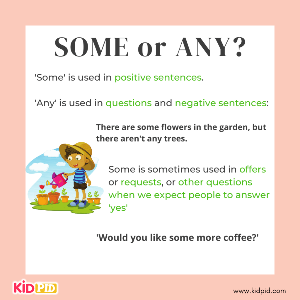 Similar Words With Meaning And Example - Kidpid