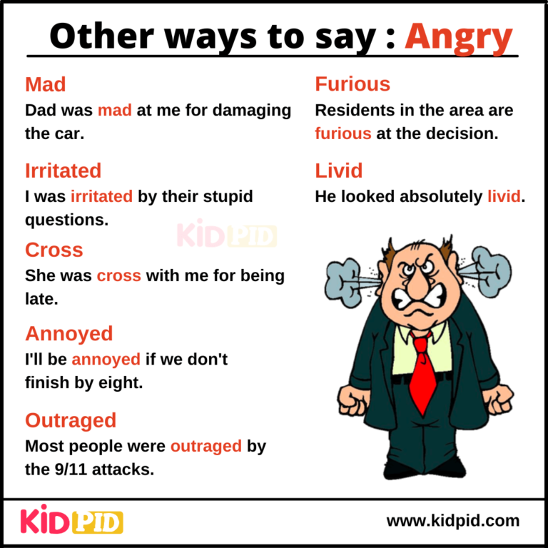 Synonyms Words with Examples - Kidpid