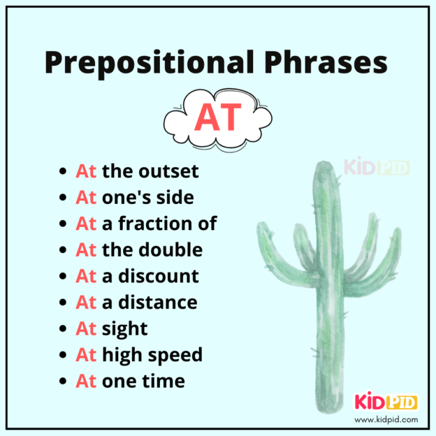 Common Prepositional Phrases - Kidpid