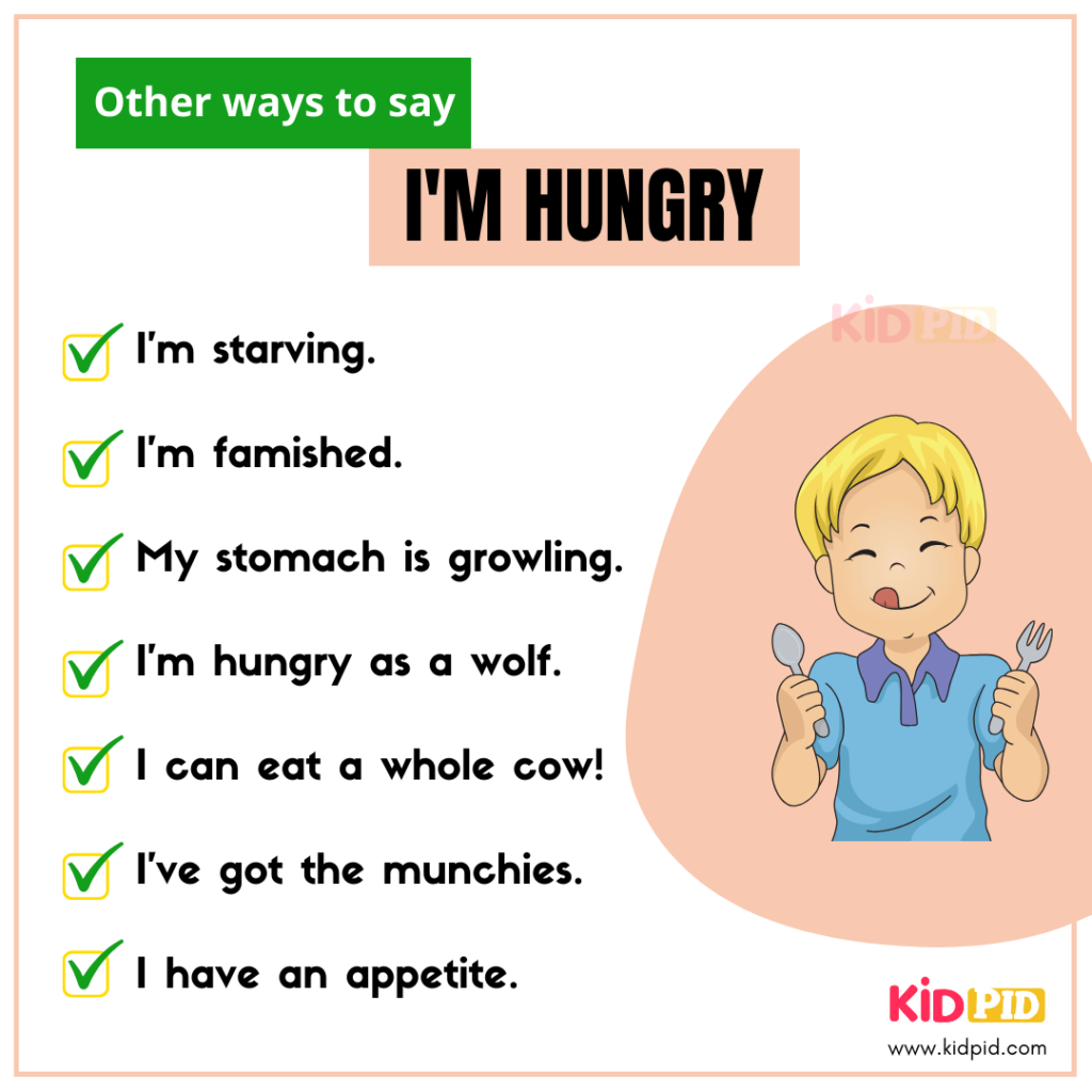 Synonyms Words - Same Word Many Slang - Kidpid