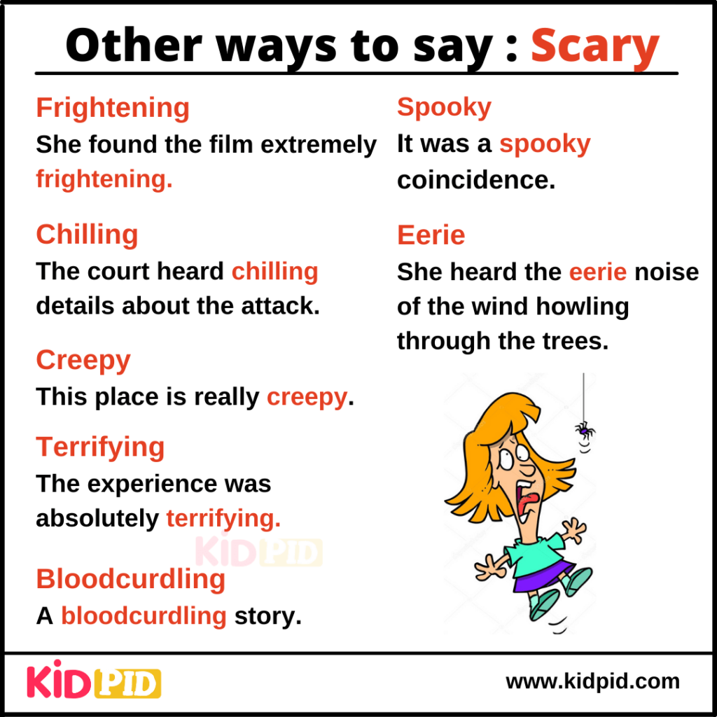 Synonyms Words With Examples Kidpid Synonyms Words With Examples Kidpid