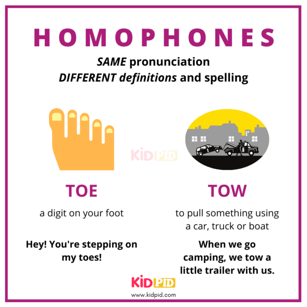 Homophones - Kidpid