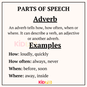 Parts of Speech Examples and Rules - Kidpid