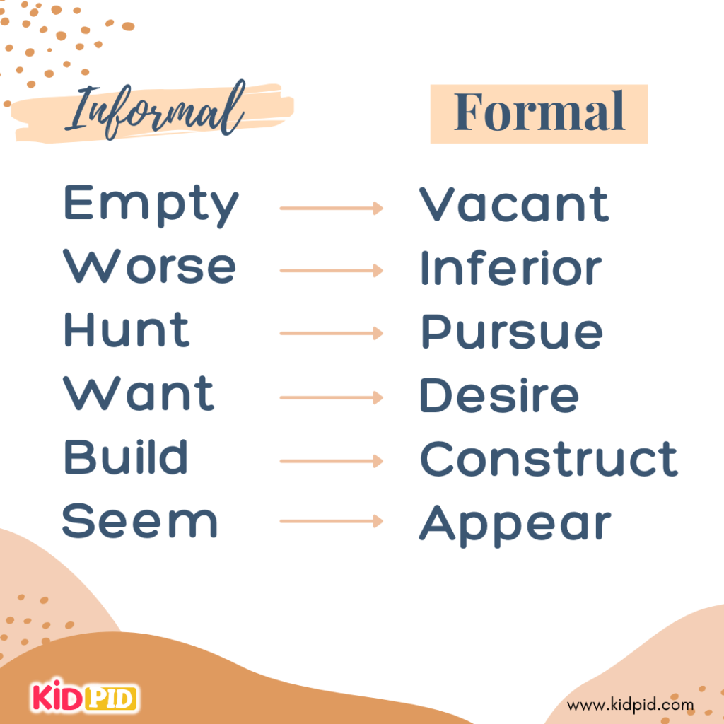 Formal vs Informal Words - Kidpid