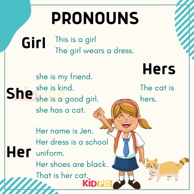Personal Pronouns Worksheets for Grade 1 - Kidpid