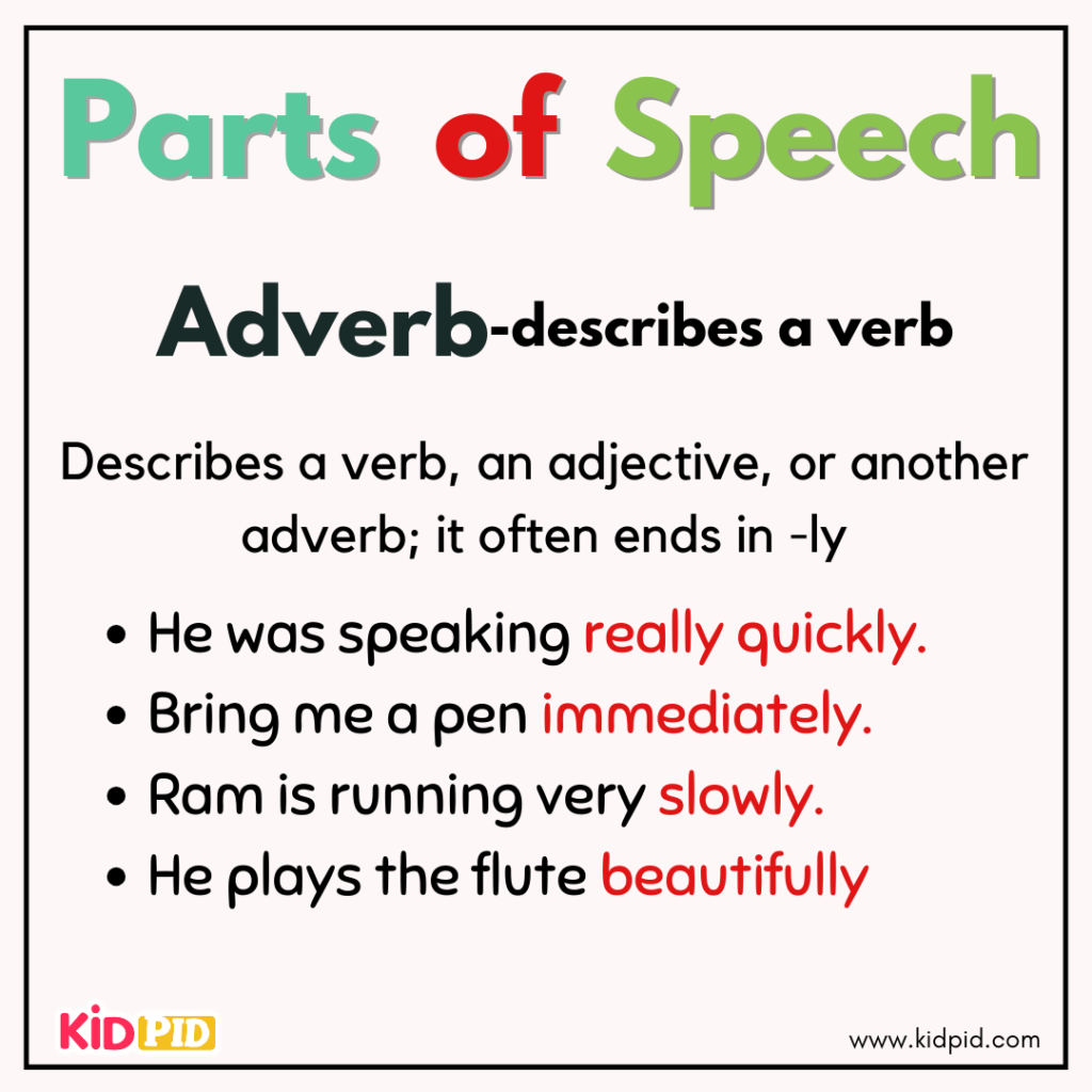 Parts Of Speech - Kidpid
