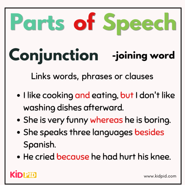 Parts Of Speech - Kidpid