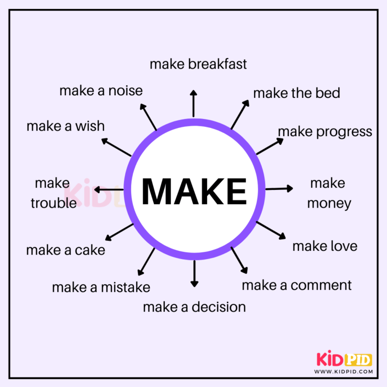 Delexical Verbs and Uses - Kidpid