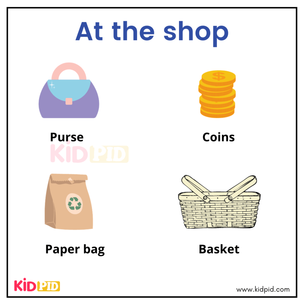 Shop Vocabulary - Kidpid