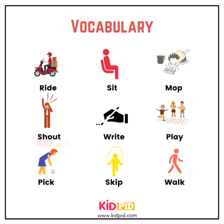 Basic English Vocabulary Words For Kids - Kidpid