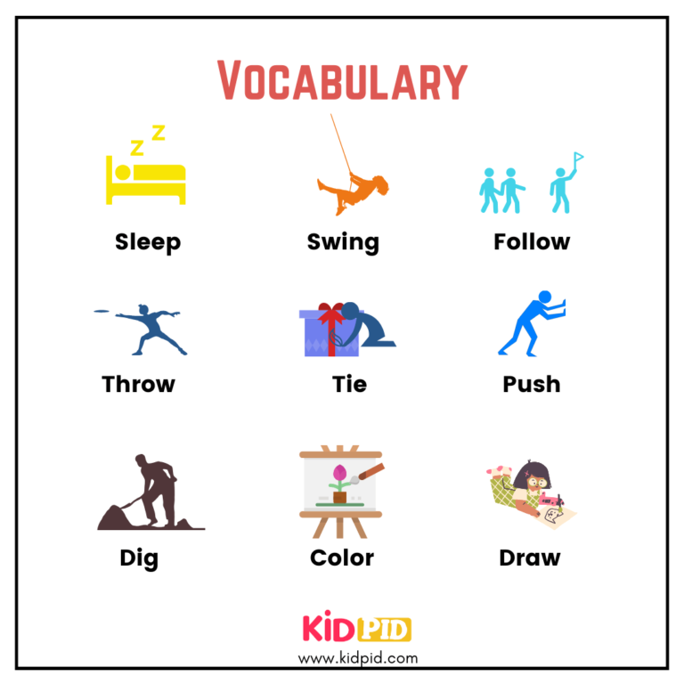 Basic English Vocabulary Words For Kids - Kidpid