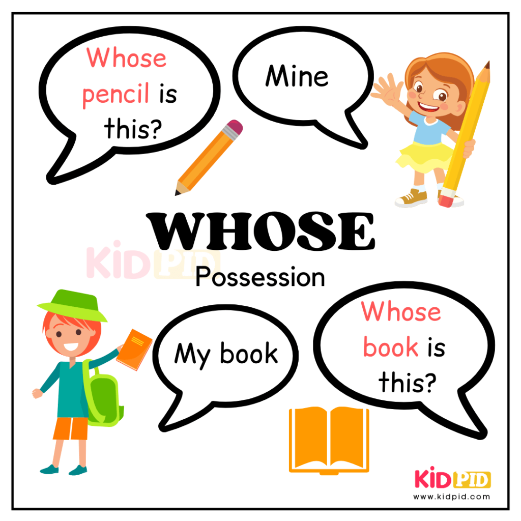 Question Words in English - Free Book for Kids - Kidpid