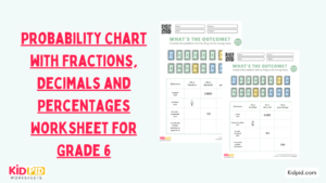 Probability Chart with Fractions, Decimals and Percentages Worksheet ...
