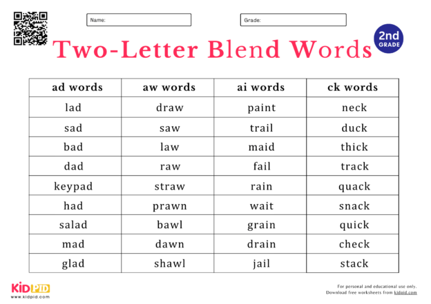 Two Letter Blend Words Spelling Worksheet For Grade 2 - Kidpid