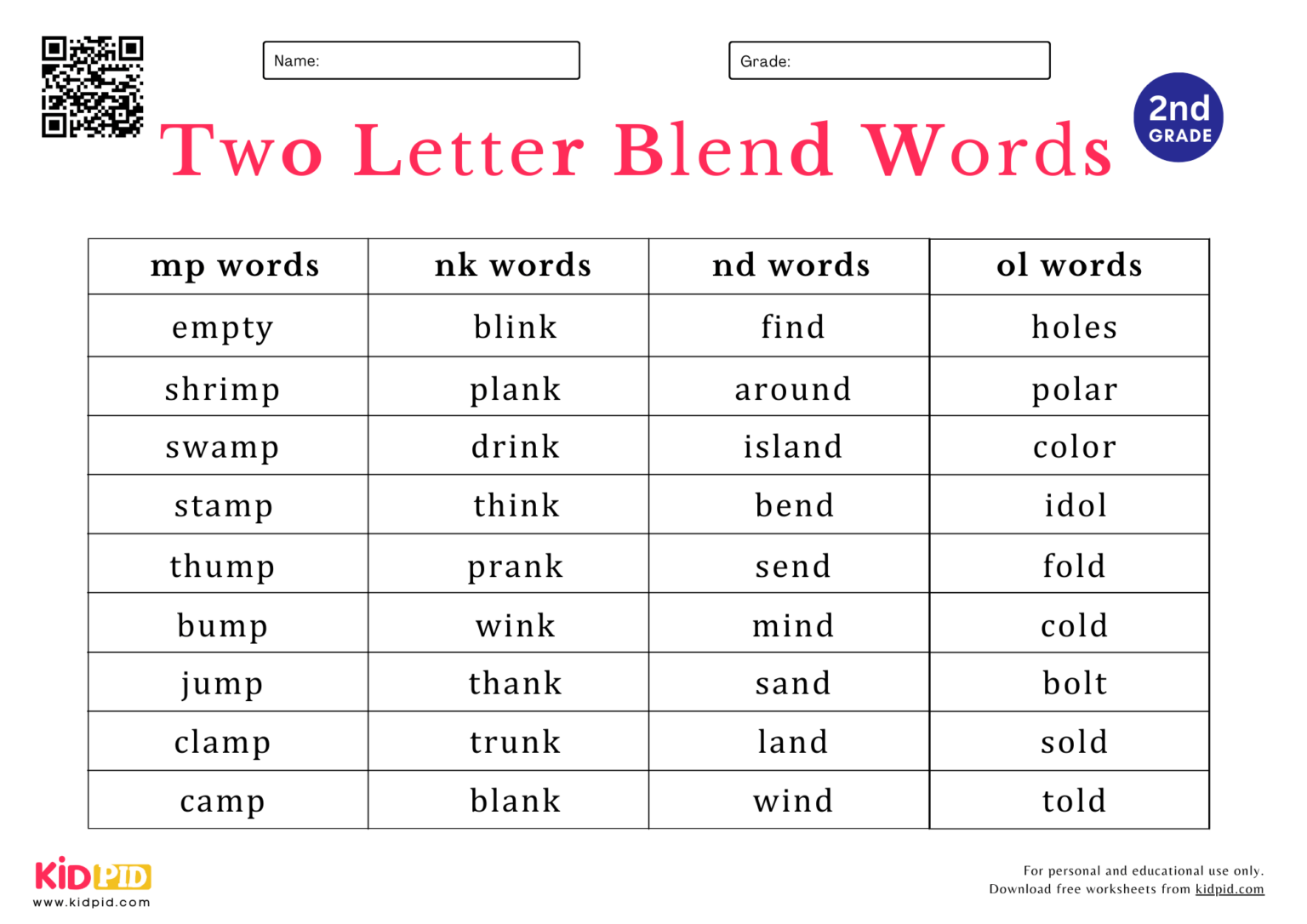 Two Letter Blend Words Spelling Worksheet For Grade 2 - Kidpid