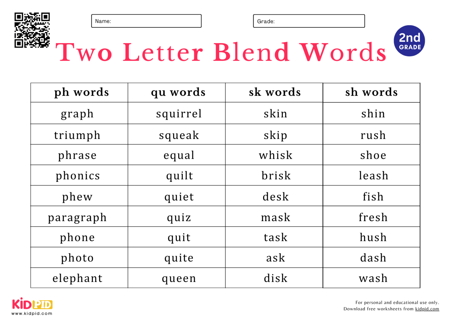 Two Letter Blend Words Spelling Worksheet For Grade 2 - Kidpid