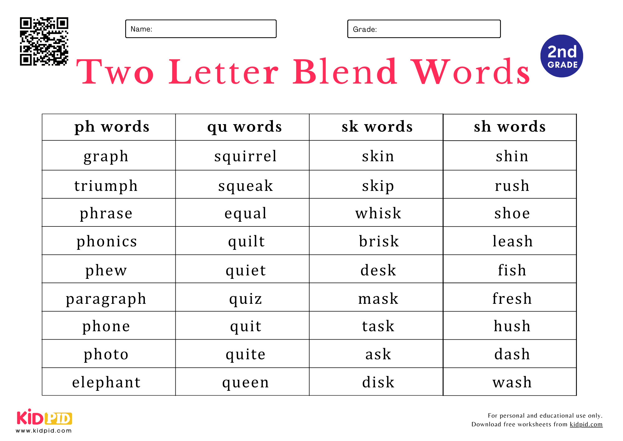 Two Letter Blend Words Spelling Worksheet For Grade 2 - Kidpid