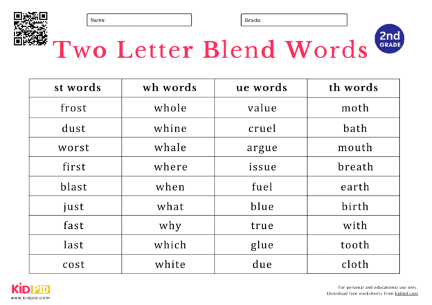 Two Letter Blend Words Spelling Worksheet For Grade 2 - Kidpid