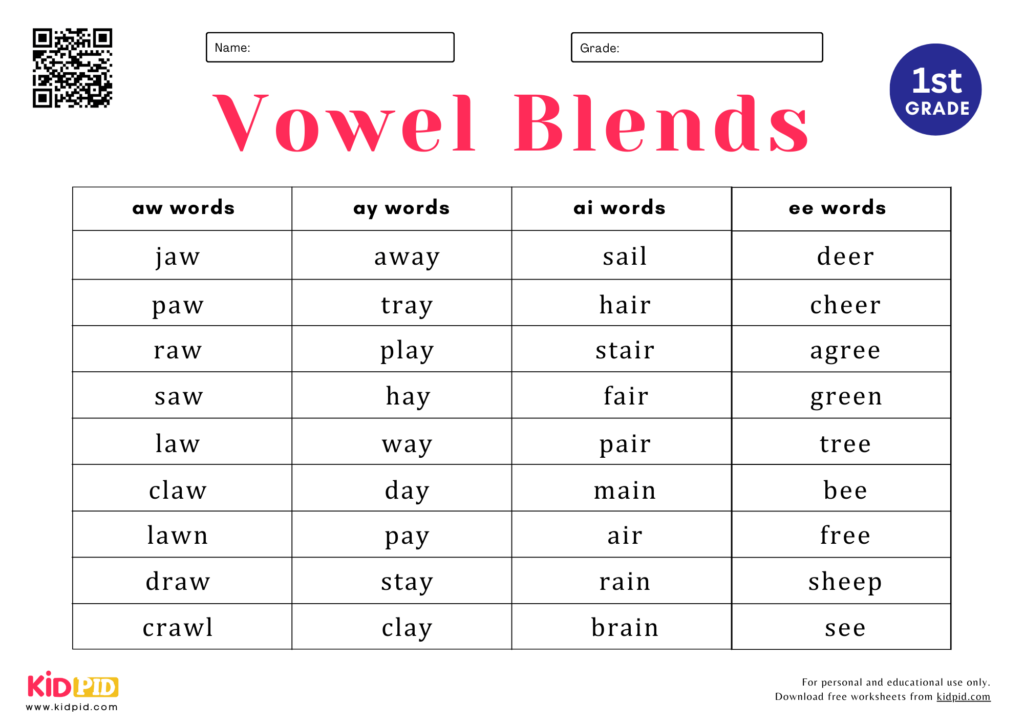 Vowel Blends Worksheets For Grade 1 - Kidpid