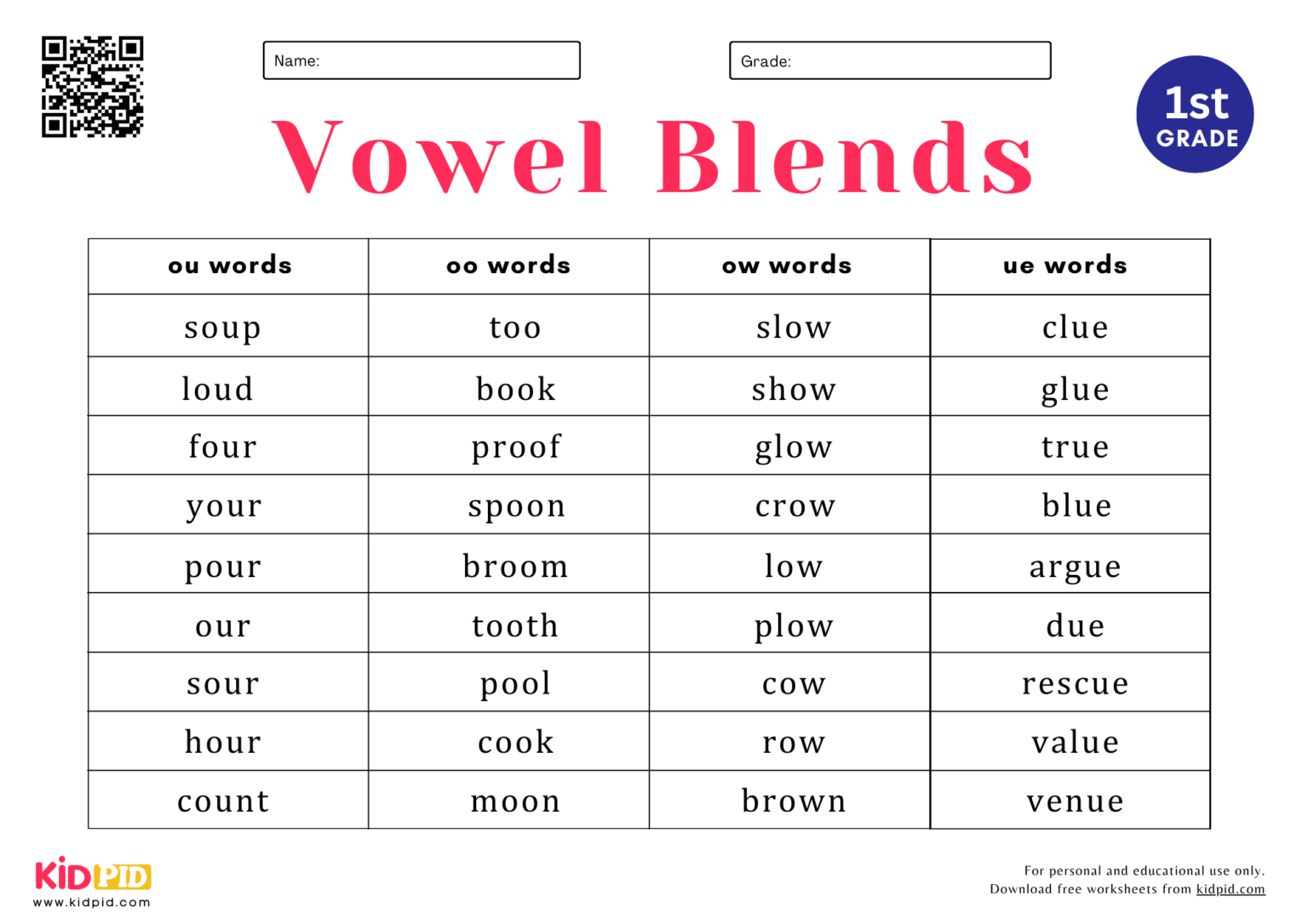 Vowel Blends Worksheets For Grade 1 - Kidpid